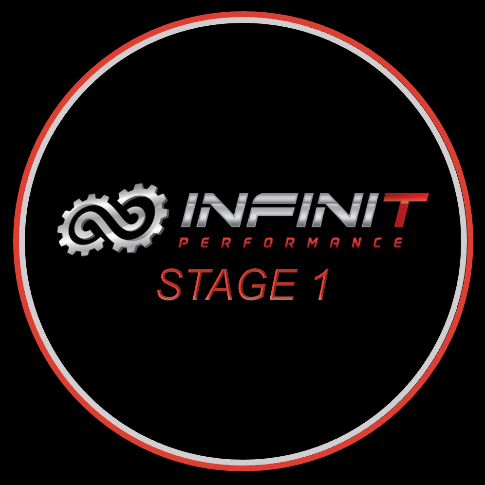 Audi RS3/TTRS/RSQ3 8V Stage 1 Package – Infinit Performance